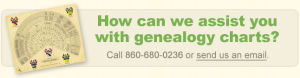 Professional Genealogy Charts & Family Trees | Genealogy Researchers
